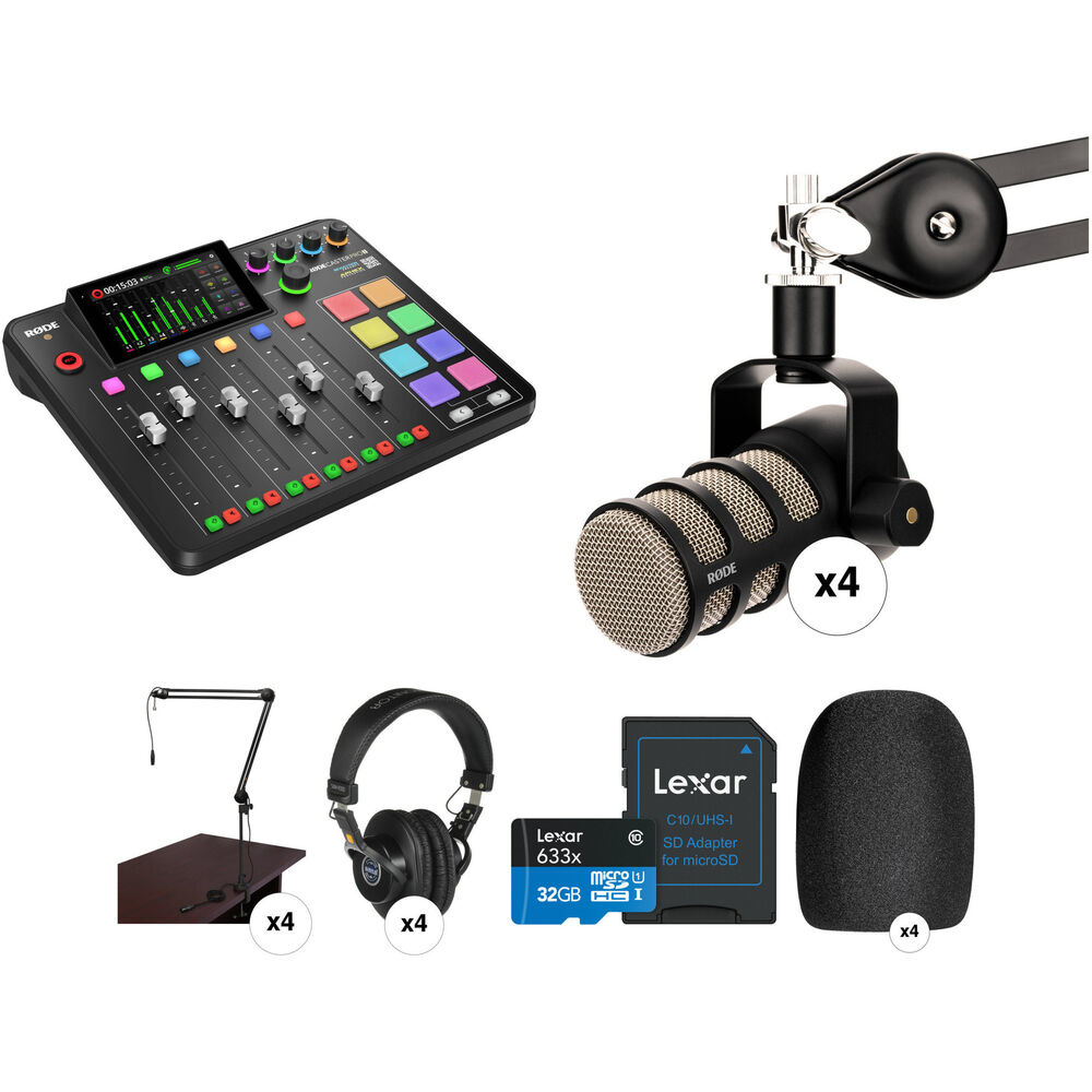 RODECaster Pro II 2-Person Bundle - Fofic.nl