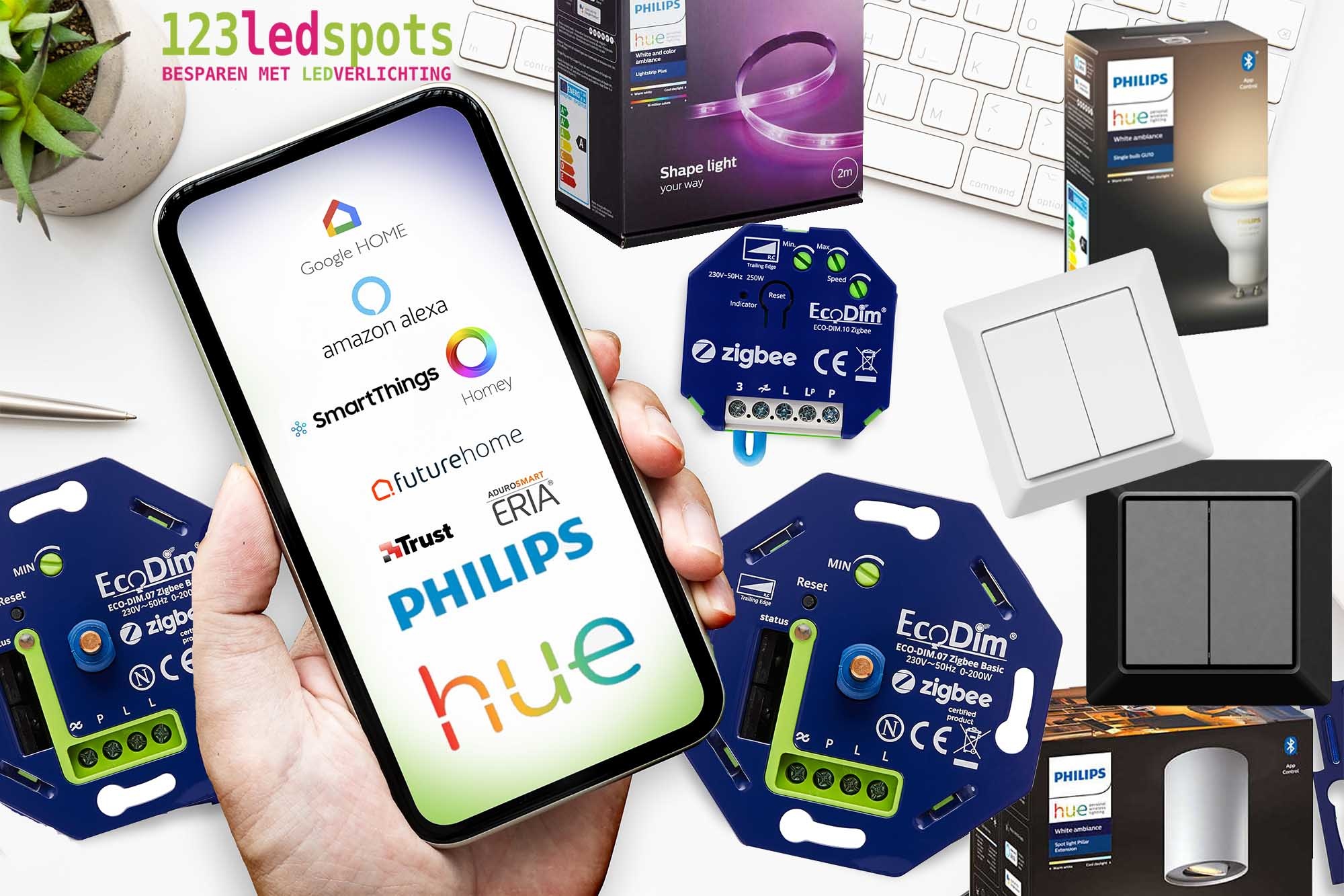 Ecodim - Zigbee - Led dimmer Module Maximaal 250W - 123ledspots BV