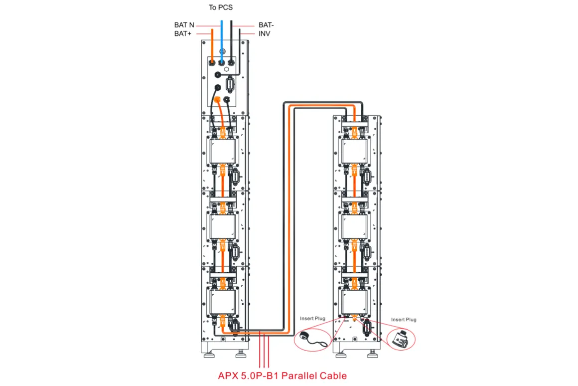 Growatt APX Hv Paralel Kabel (O-G-APX-P-Cable) - Solar Outlet