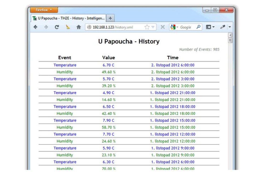 TH2E - Ethernet Sensor - PIMZOS.COM