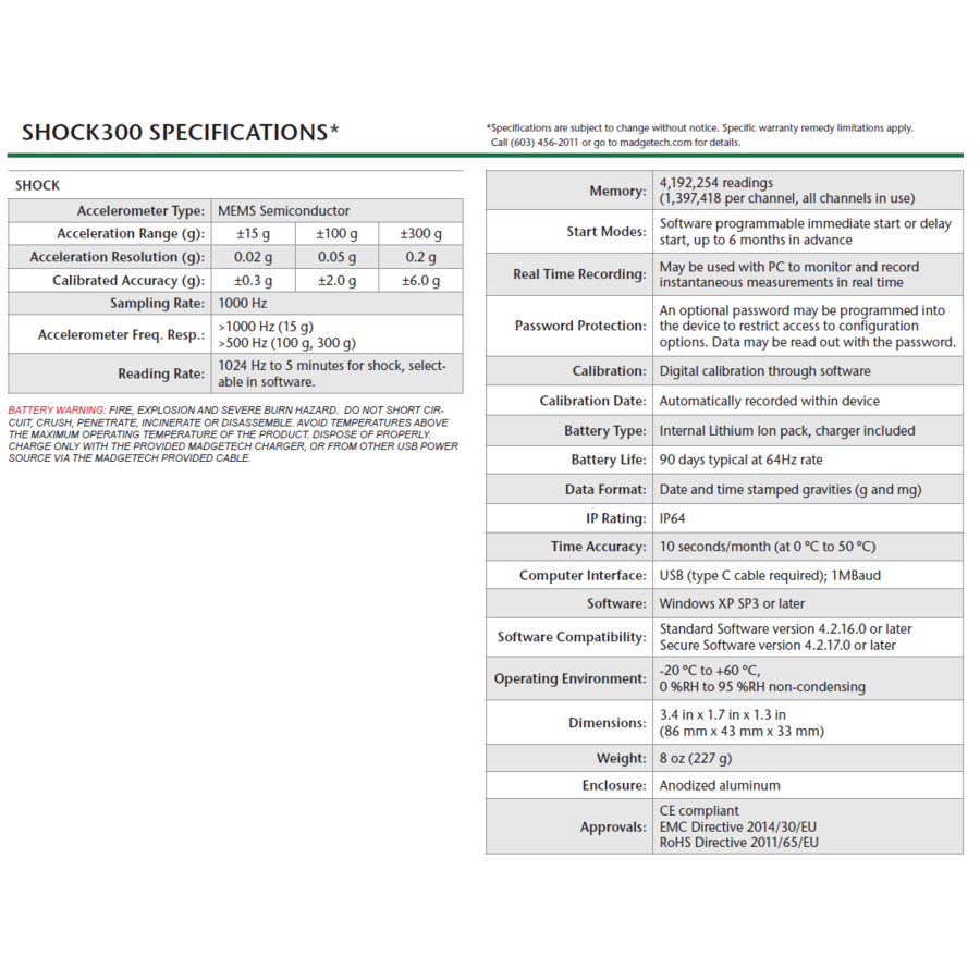 Shock300 - the new Shock datalogger from Madgetech - PIMZOS.COM