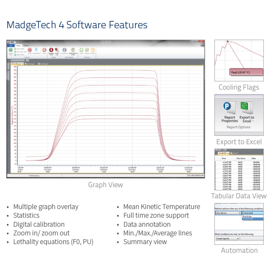 TCTEMPX - Thermocouple Data Loggers - PIMZOS.COM